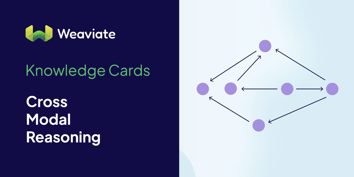 Cross Modal Reasoning - Weaviate Knowledge Cards