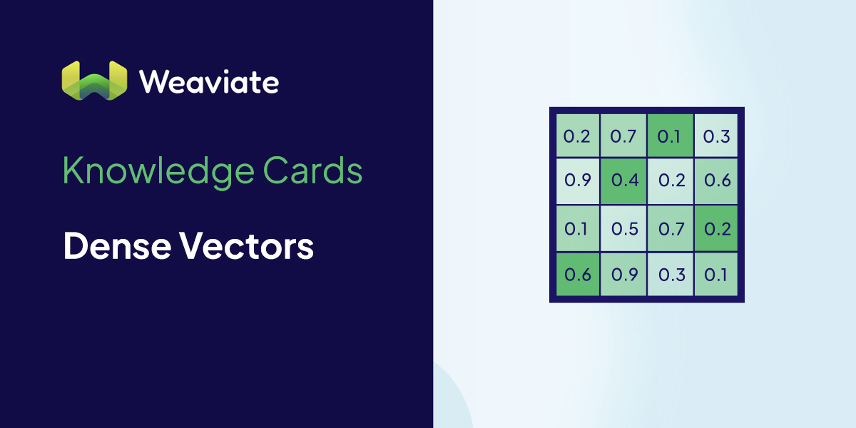 Dense Vectors - Weaviate Knowledge Cards