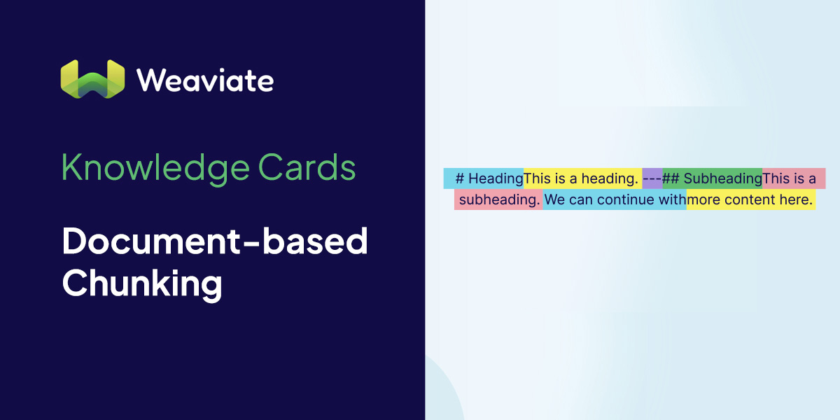 Document-Based Chunking - Weaviate Knowledge Cards