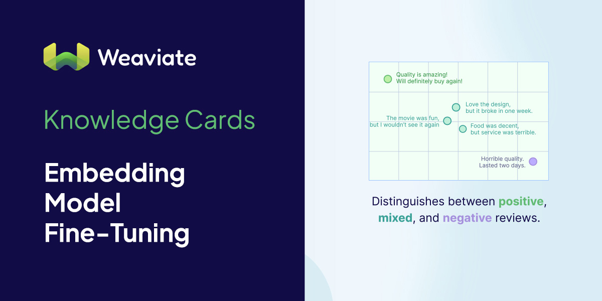 Embedding Model Fine-Tuning - Weaviate Knowledge Cards