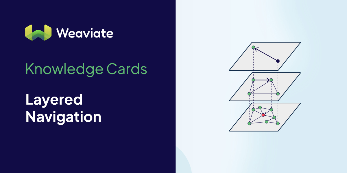 Layered Navigation - Weaviate Knowledge Cards