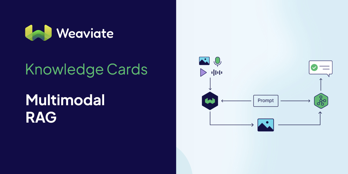Multimodal RAG - Weaviate Knowledge Cards
