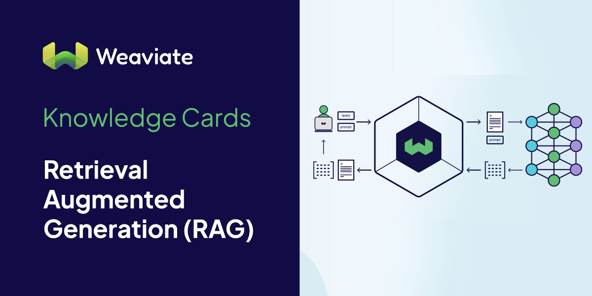 Retrieval Augmented Generation (RAG) - Weaviate Knowledge Cards