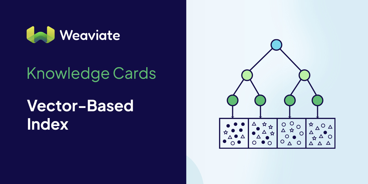 Vector-Based Index - Weaviate Knowledge Cards